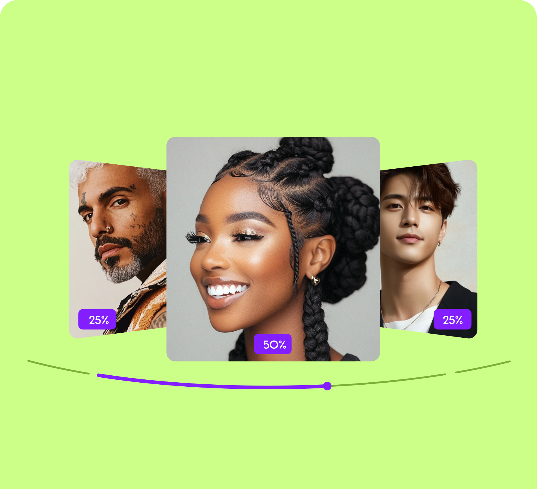 Revenue Splits in Music Collaborations: A Comprehensive Guide